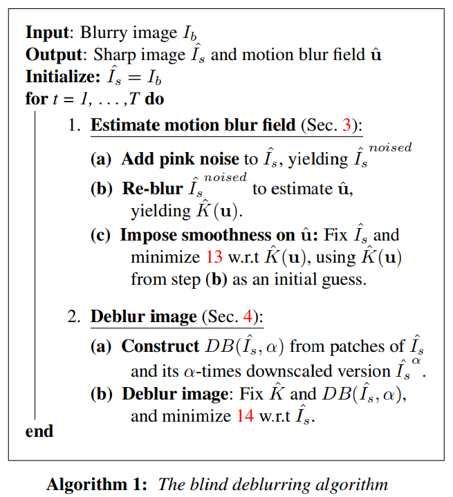 【论文精读】Non-Uniform Blind Deblurring by Reblurring_reblurringnet-CSDN博客