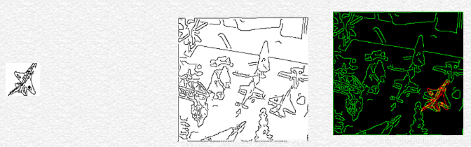 Python+Opencv2（一）Hausdorff距离_opencv 豪斯道夫距离-CSDN博客