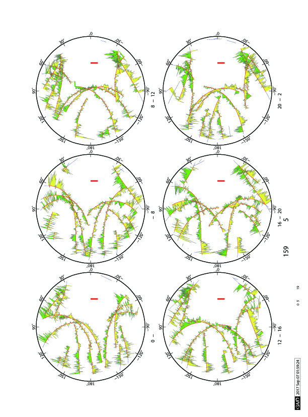 GAMIT/GLOBK长基线静态精密单点定位解算方法_gamit如何进行精密单点定位解算-CSDN博客