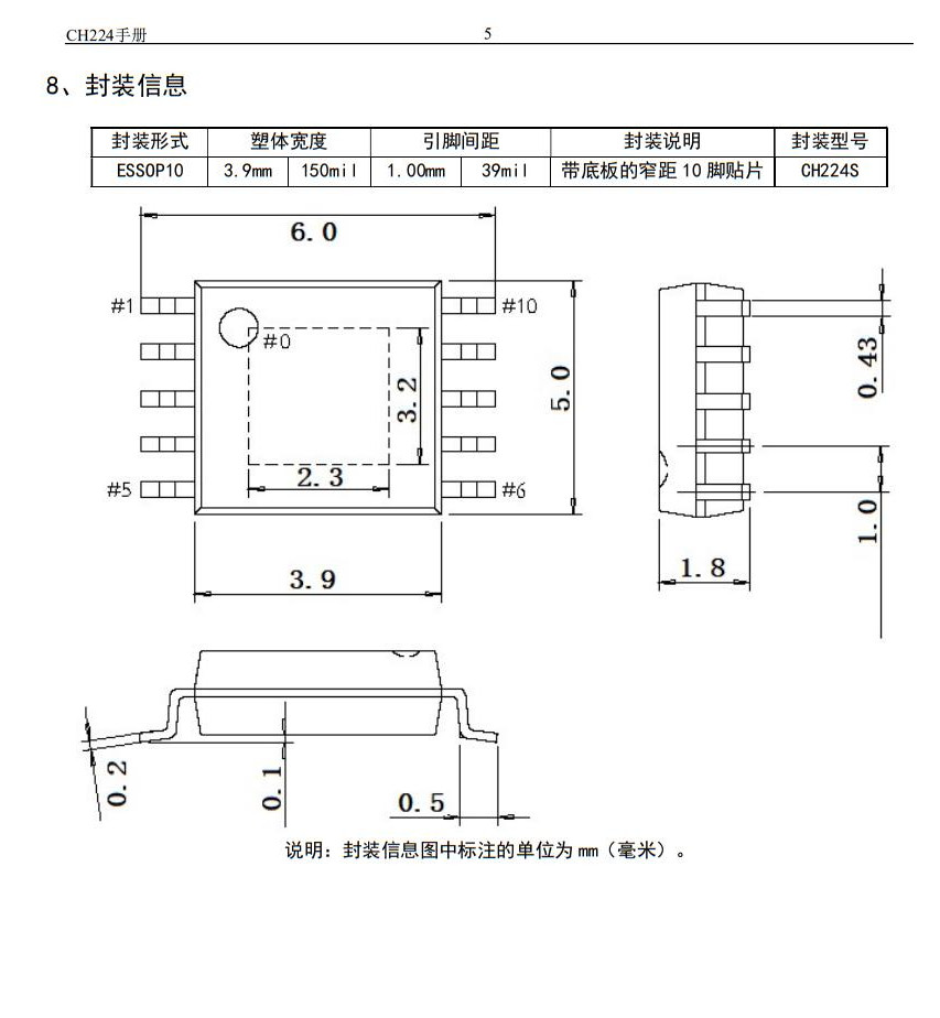 PD/QC/SCP/AFC快充协议芯片详细资料—快充充电头_afc协议-CSDN博客