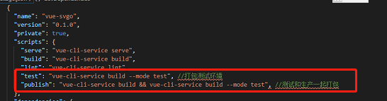 Vue中配置开发环境、测试环境、生产环境vue 生产 测试 Csdn博客