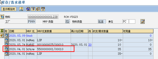 SAP 计划协议之Scheduling lines_scheduling line category-CSDN博客