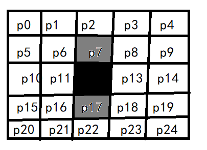 图像处理之图像细化-CSDN博客