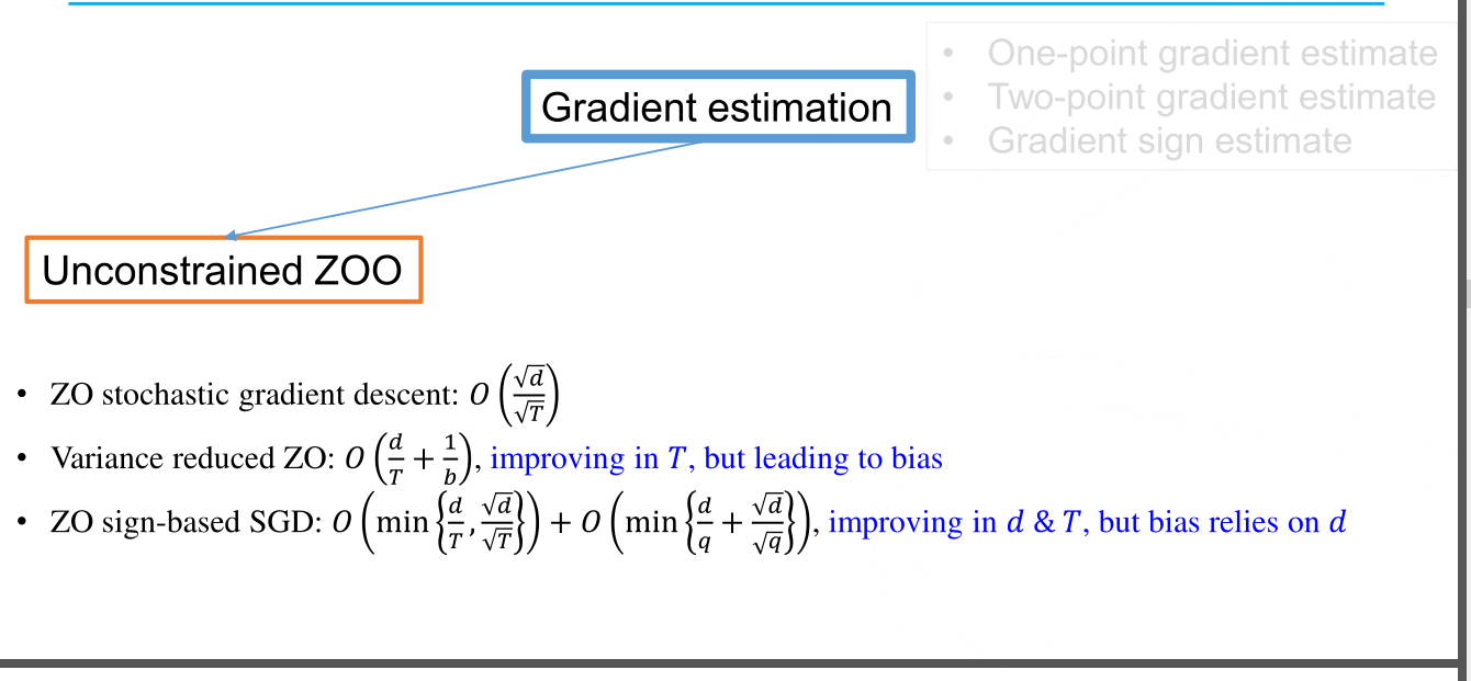 优化算法中的零次优化详解_零阶优化算法-CSDN博客