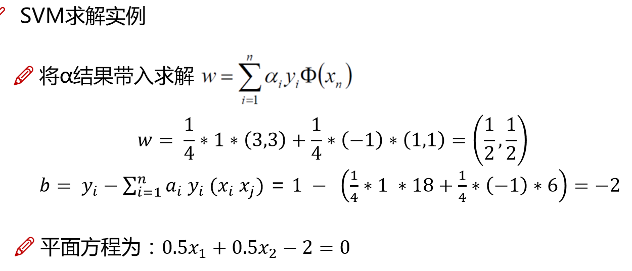 SVM(原理公式推导)_svm公式-CSDN博客
