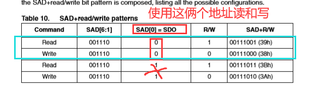 蓝桥杯嵌入式扩展板学习之LIS302DL_蓝桥杯lis302dl-CSDN博客