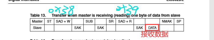 蓝桥杯嵌入式扩展板学习之LIS302DL_蓝桥杯lis302dl-CSDN博客