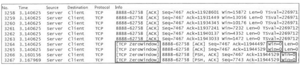 Tcp Wireshark网络抓包分析和问题解决说明以太网数据发送超时失败 Wireshark抓包信息 Csdn博客