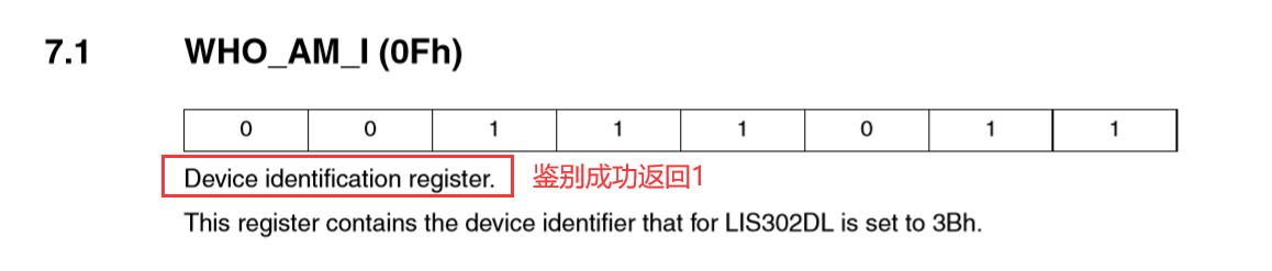 蓝桥杯嵌入式扩展板学习之LIS302DL_蓝桥杯lis302dl-CSDN博客