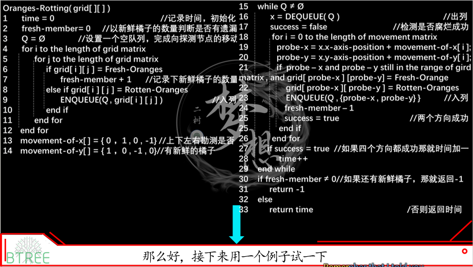 广度宽度优先搜索 Bfs （动画解算法 附cc、java、python的代码实现）bfs算法怎么引用文献awei Lwj的博客 Csdn博客 1749