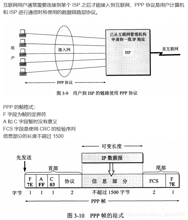 PPP协议_串行通信中,ppp 协议面向的是-CSDN博客