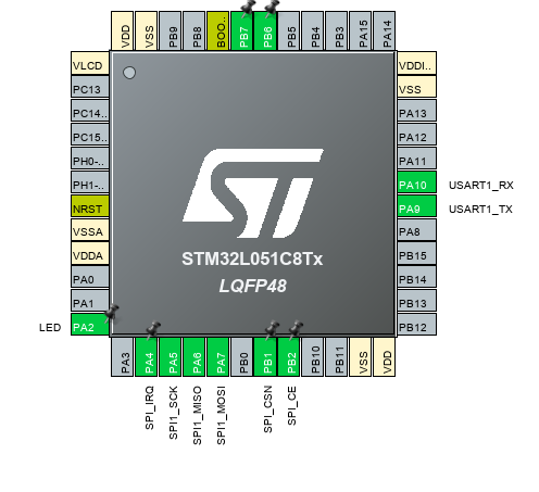 STM32L051C8T6 HAL库 + nRF24L01 收发案例(硬件SPI通讯)_stm32l051c8t6 原理图-CSDN博客