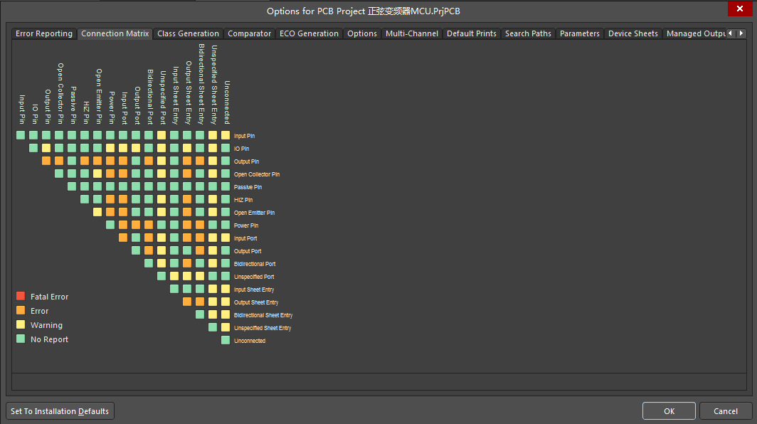 Connection Matrix_ad connection matrix-CSDN博客