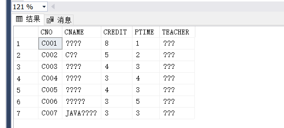 Linux系统上sql Server中文乱码问题解决办法odbc Sql Server Linux 中文处理 Csdn博客