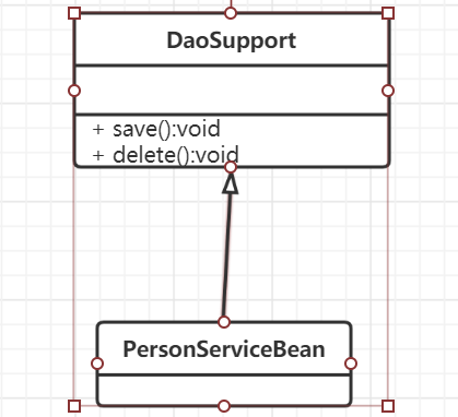 Processon——UML类图_processon uml-CSDN博客