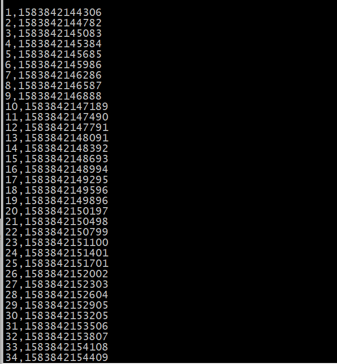 5 Flink对接kafka入门 Flink Kafka Csdn博客