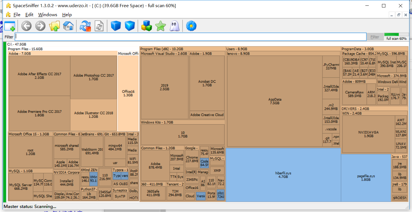 SpaceSniffer 下载与使用——扫描磁盘空间利器-CSDN博客