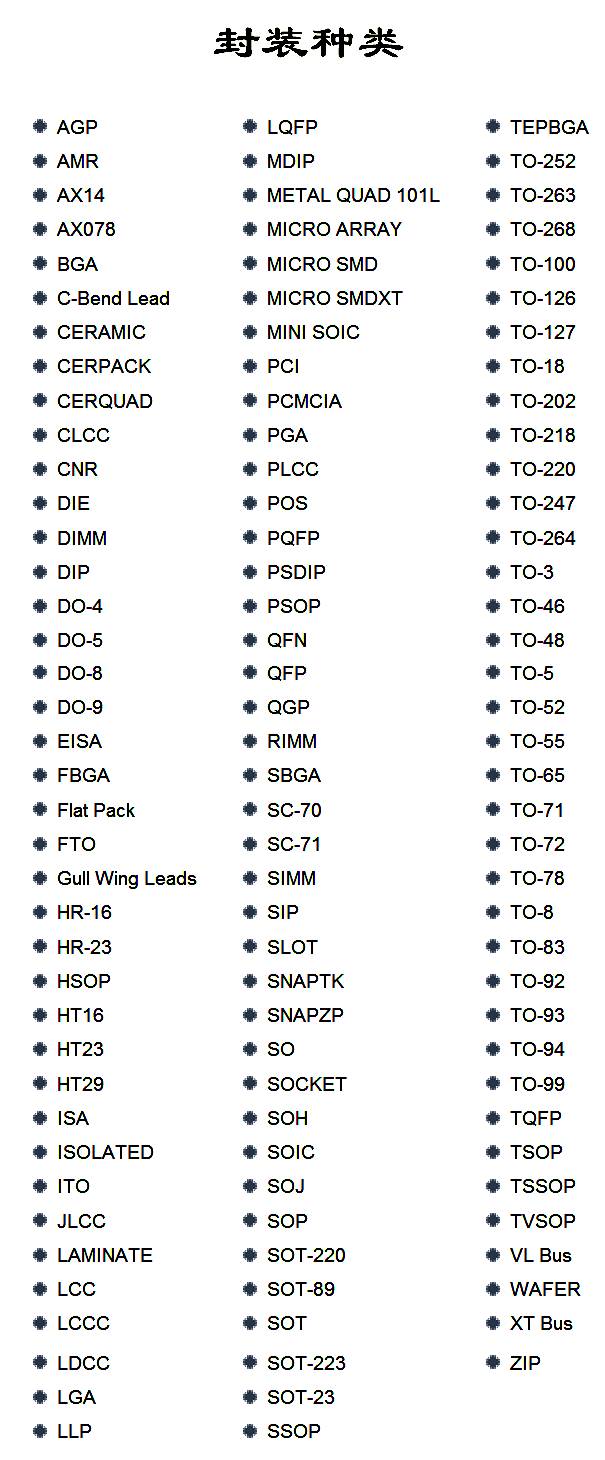 浅谈各种常见的芯片封装技术DIP/SOP/QFP/PGA/BGA_qfp封装与qfn区别-CSDN博客