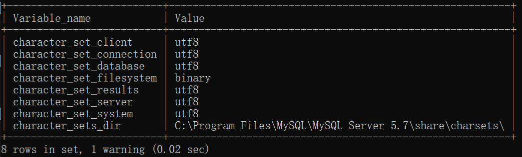 MySQL5.7永久统一编码/字符集为utf8（解决乱码）_数据库5.7查询出来乱码怎么办-CSDN博客