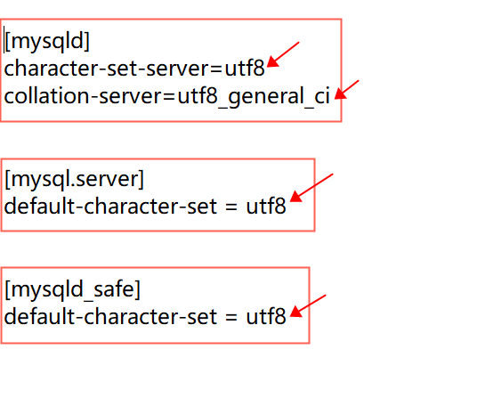 MySQL5.7永久统一编码/字符集为utf8（解决乱码）_数据库5.7查询出来乱码怎么办-CSDN博客