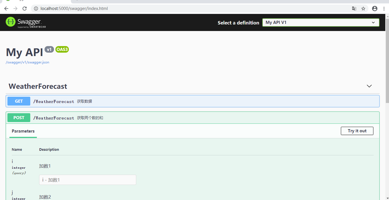 .netcore入门19：aspnetcore集成Swagger并自定义登录登出功能_webapi swagger安全登录-CSDN博客