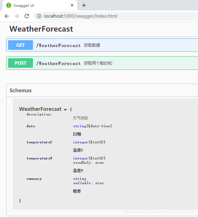 Netcore入门19:aspnetcore集成swagger并自定义登录登出功能webapi Swagger安全登录 Csdn博客