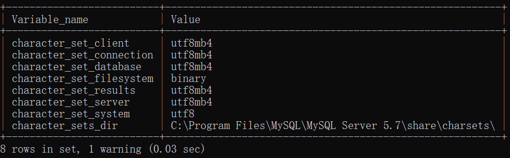 Mysql5.7数据库编码设置为utf8mb4_mysql 5.7 utf8mb4-CSDN博客