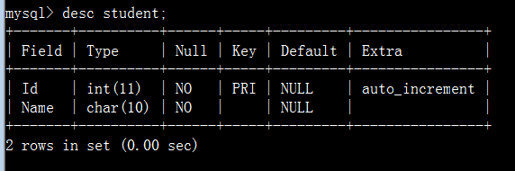 Mysql数据库教程之四：mysql约束与表的修改 修改表结构的约束 Csdn博客
