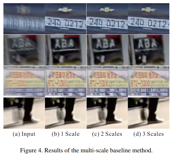 【论文精读】Scale-recurrent Network for Deep Image Deblurring-CSDN博客