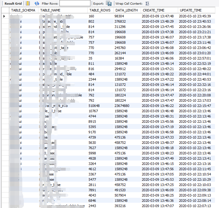 【MySQL】查看 mysql 数据库最后修改时间、创建时间、表大小_mysql8 查看所有库的创建时间-CSDN博客