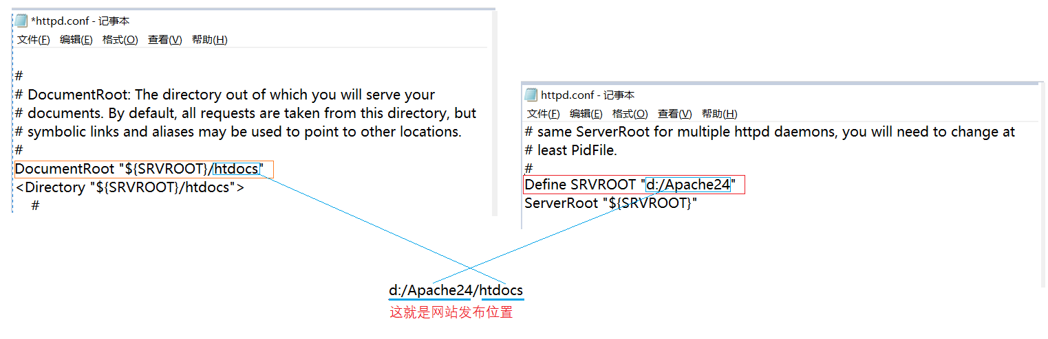 PHP运行环境的搭建入门与提高（Window10中使用PHP7.4 + Apache2.4）_win10 php74-CSDN博客