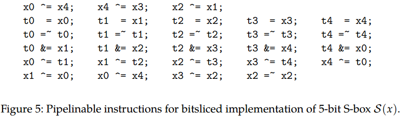 ASCON-sbox_sbox算法原理-CSDN博客