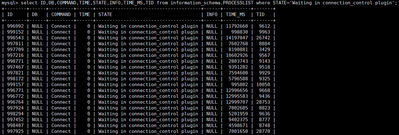MySQL安全插件：Connection-Control Plugins 的利与弊_waiting in connection control-CSDN博客