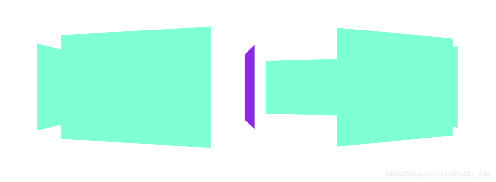 (web初步)css3实现旋转木马效果 Csdn博客