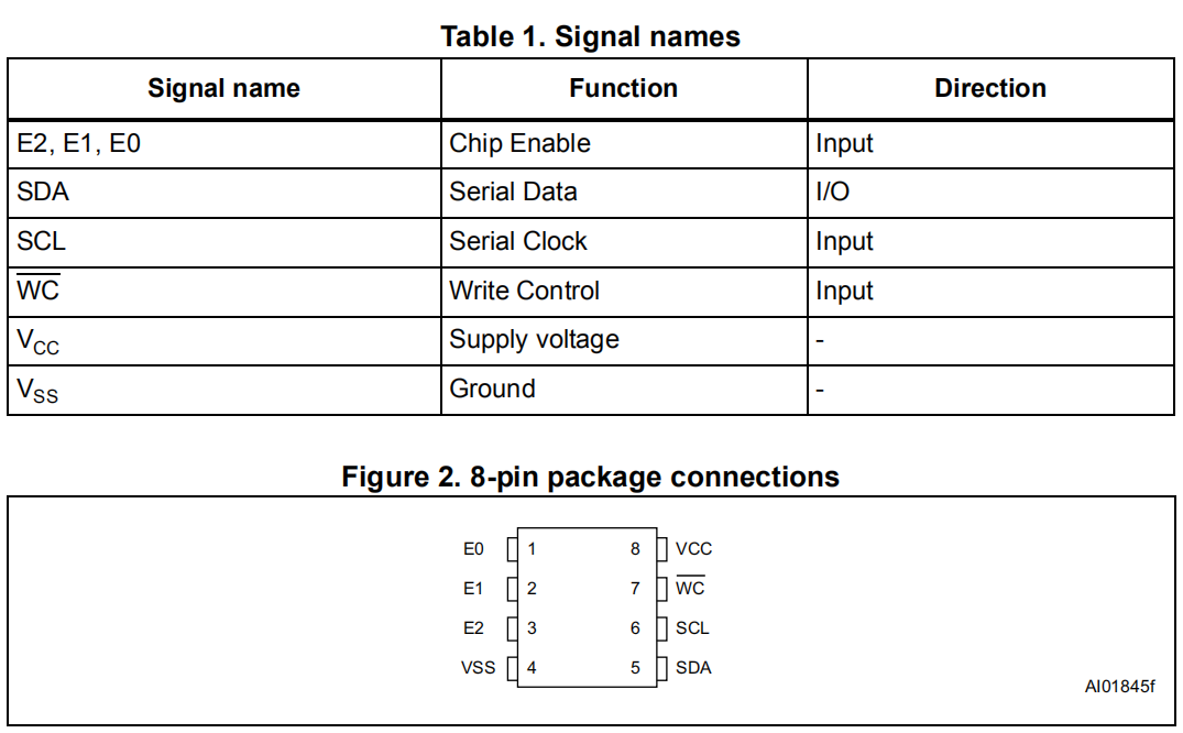 杂七杂八的整理——STM32、Proteus使用、UART、IIC、SPI、LIN_stm32单片机可以与proteus联调吗-CSDN博客