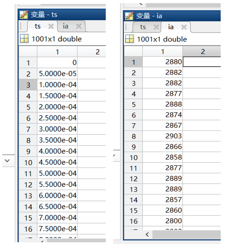 Matlab/simulink 2018a利用 powergui 进行FFT分析（傅里叶分析谐波） - 程序员大本营