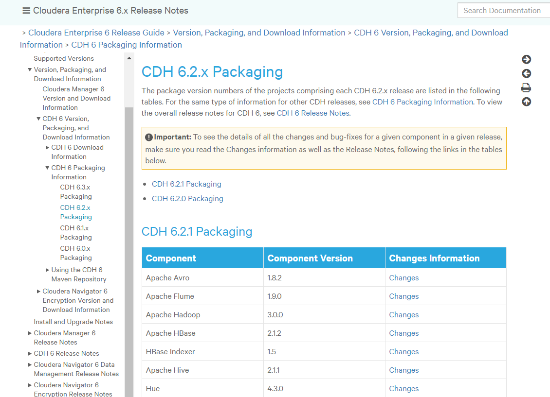 CDH官网如何查看各个版本中组件的版本信息_东鱼小生的博客-CSDN博客