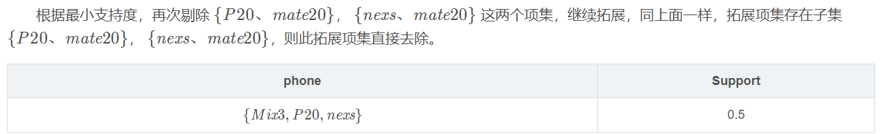 基于关联规则的推荐算法详解(Apriori 、FP−Growth)_关联规则推荐csdn-CSDN博客