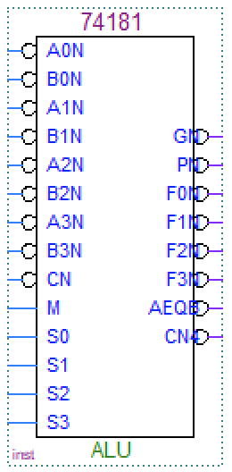 动手设计 CPU（一）—— 各类元件功能表_74181功能表-CSDN博客