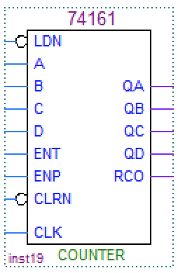 动手设计 CPU（一）—— 各类元件功能表_74181功能表-CSDN博客