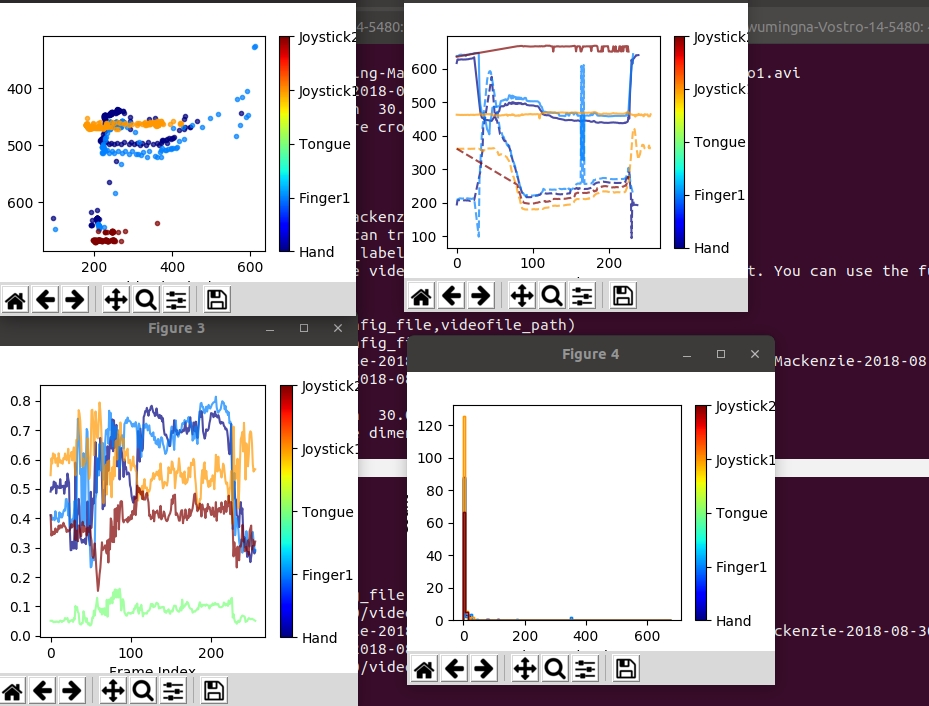 DeepLabCut使用Demo项目示范_deeplabcut的合并数据集-CSDN博客