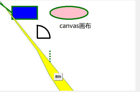 【python入门基础】基于tkinter模块的gui（二）——canvas画布tkinter点击按钮在canvas上画图 Csdn博客