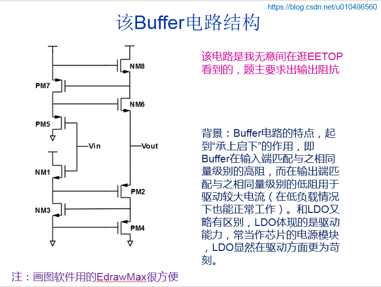 由一个buffer而引发的思考buffer电路 Csdn博客 