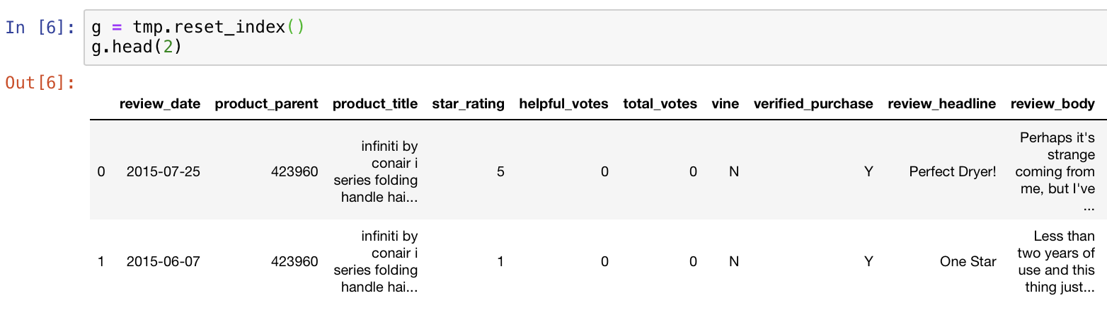 pandas求协方差、相关系数、显著性检验_pandas各行显著性分析-CSDN博客