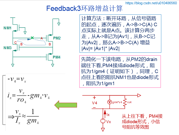 由一个buffer而引发的思考buffer电路 Csdn博客 