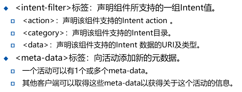 移动应用开发 第二章 Android应用的构成移动应用开发第二章课堂笔记 Csdn博客 