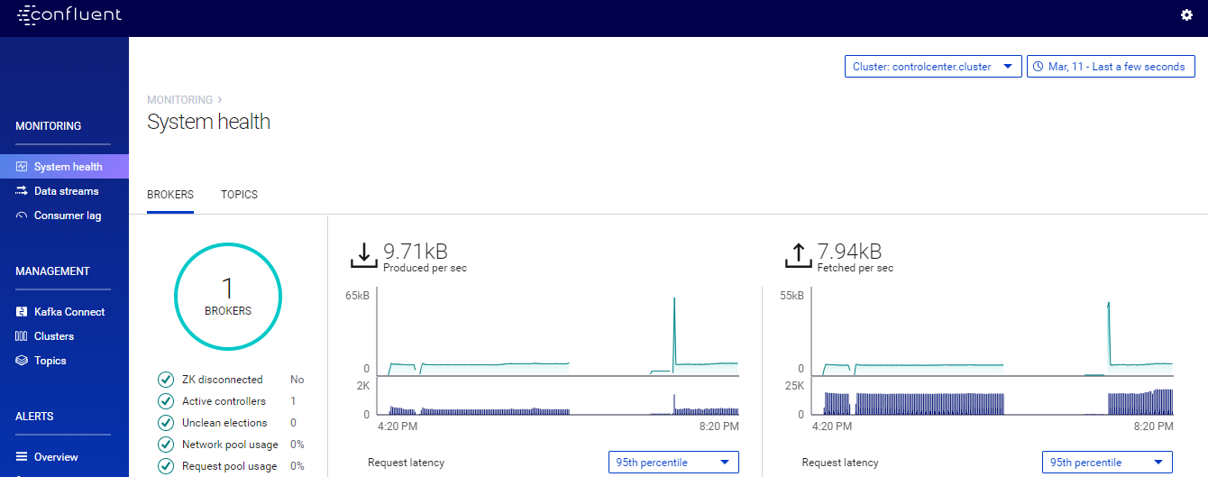 5、Confluent Platform安装配置和常用操作详细教程-CSDN博客