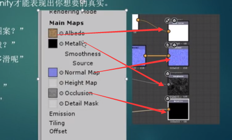 Unity灯光、烘焙小结（三）Unity3D PBR 物理材质_sp 制作 unity pbr 材质-CSDN博客
