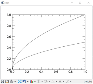 IDL | 实验五 IDL数据可视化_idl画柱状图的程序-CSDN博客