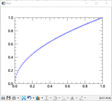 IDL | 实验五 IDL数据可视化_idl画柱状图的程序-CSDN博客
